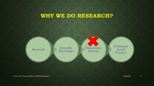 Communication of Research Findings .pptx