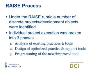 Admin Burden in Canada: ABC Example: Money makes the world go round ...