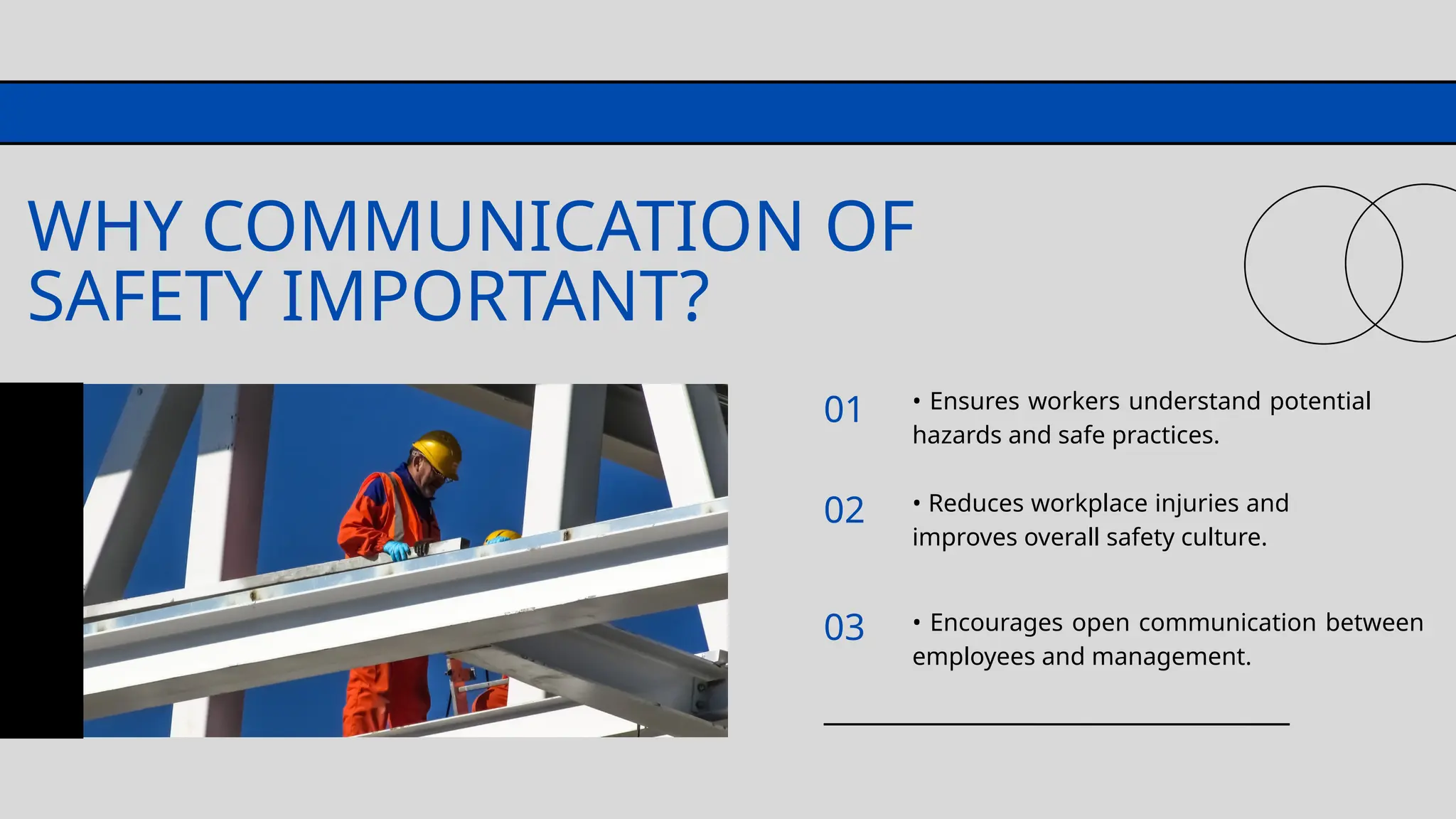 Communication of Safety in the workplace.pptx