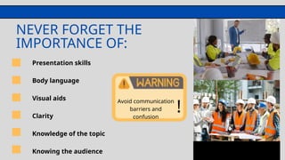 Communication of Safety in the workplace.pptx