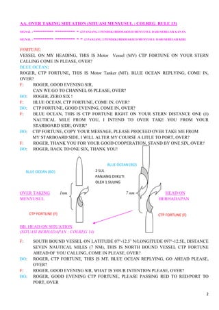 Communication on board the Ship | PDF