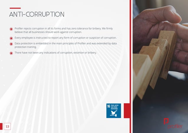 Communication on progress 2020 | PPT