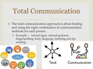 Communication Opportunity (Methods).pptx