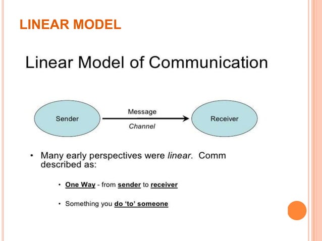Communication & organizational behavior | PPT