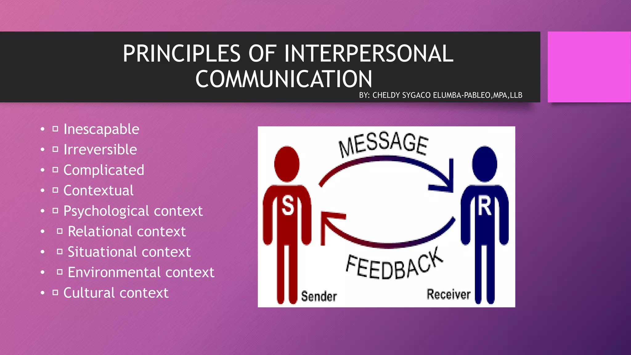 Communication & organizational ethics | PPTX
