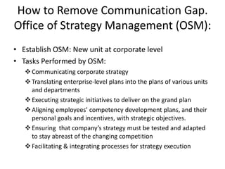 Communication : Office of strategy Management | PPT