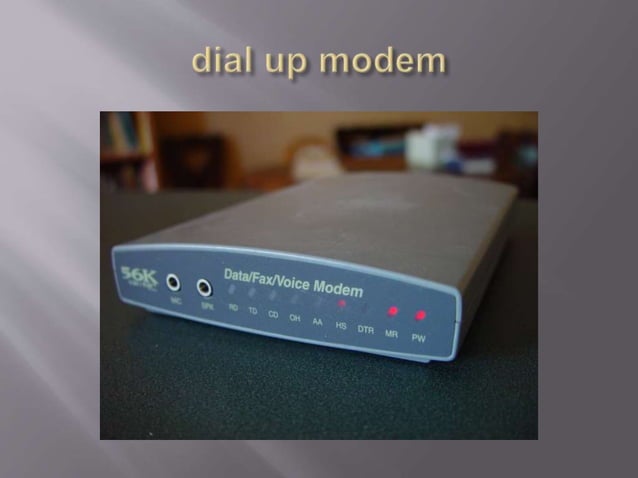 Communication over modem by anam younas | PPT