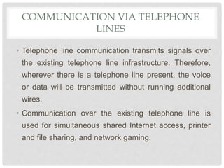 Communication over networks by anam younas | PPTX