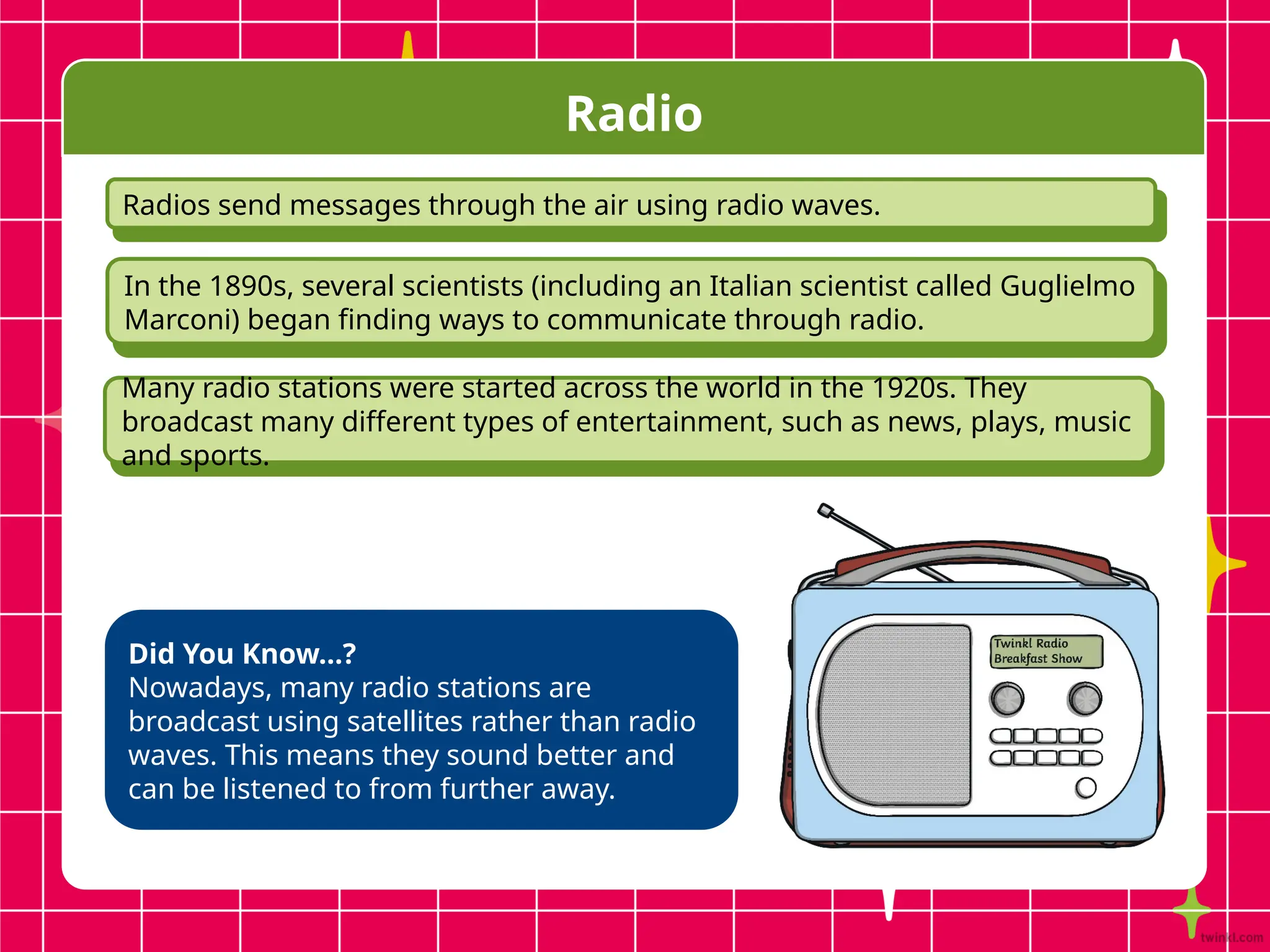 Communication over Time PowerPoint.pptxs | PPTX