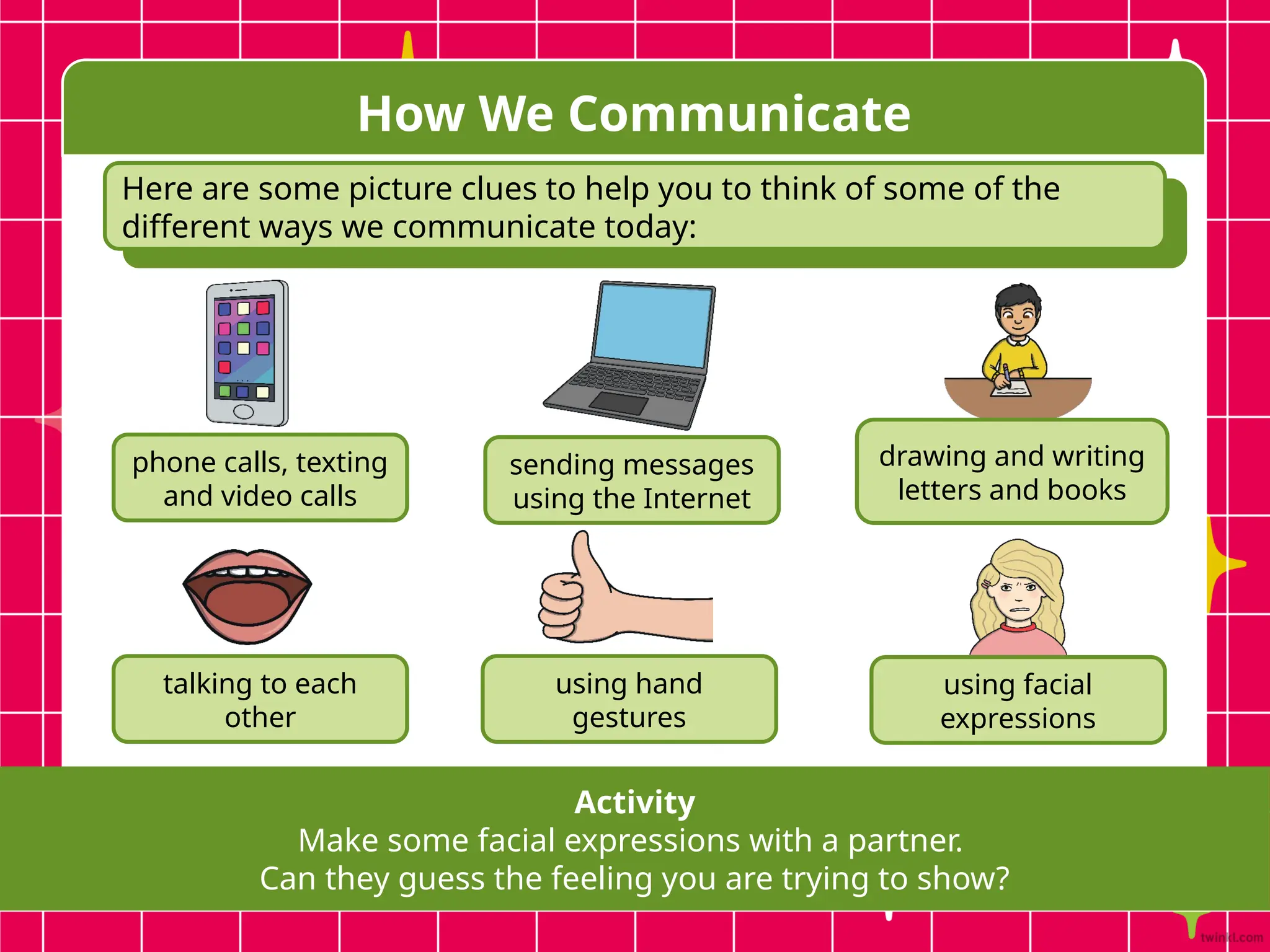 Communication over Time PowerPoint.pptxs | PPTX