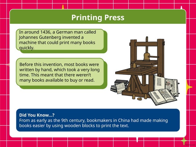 Communication over Time PowerPoint.pptxs | PPT