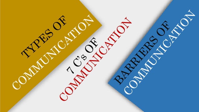 Communication Part 2 (Types, Barriers and 7 C's of communication) | PPTX | Web Conferencing ...