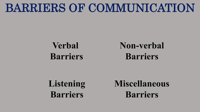Communication Part 2 (Types, Barriers and 7 C's of communication) | PPTX | Web Conferencing ...