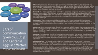 Communication part2 | PPTX