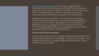 Communication part2 | PPTX