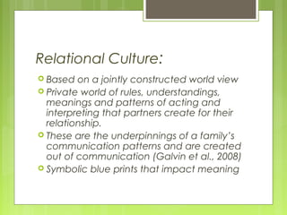 Communication patterns | PPT | Parenting | Family and Relationships