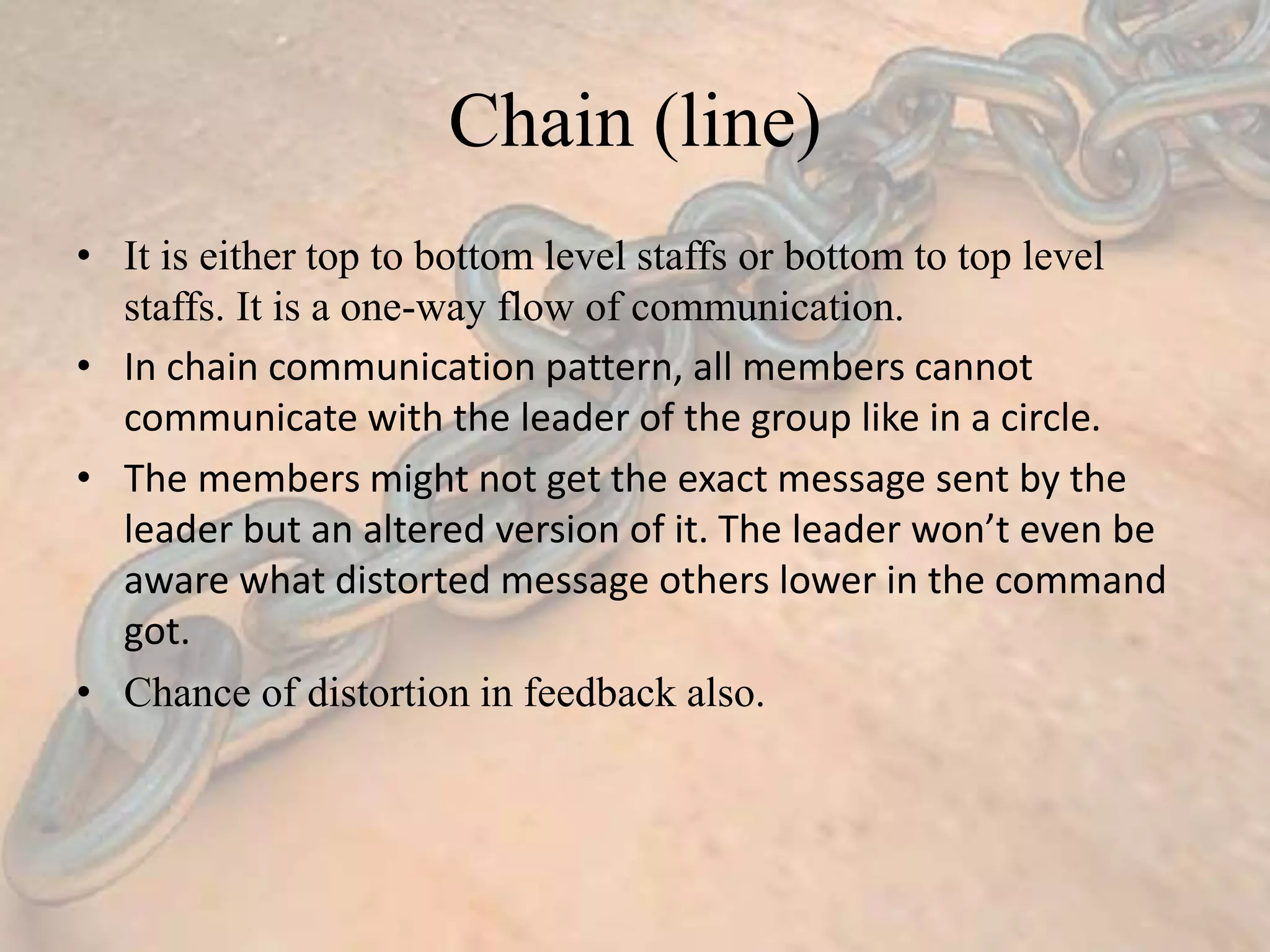 Communication patterns in organizations | PPTX