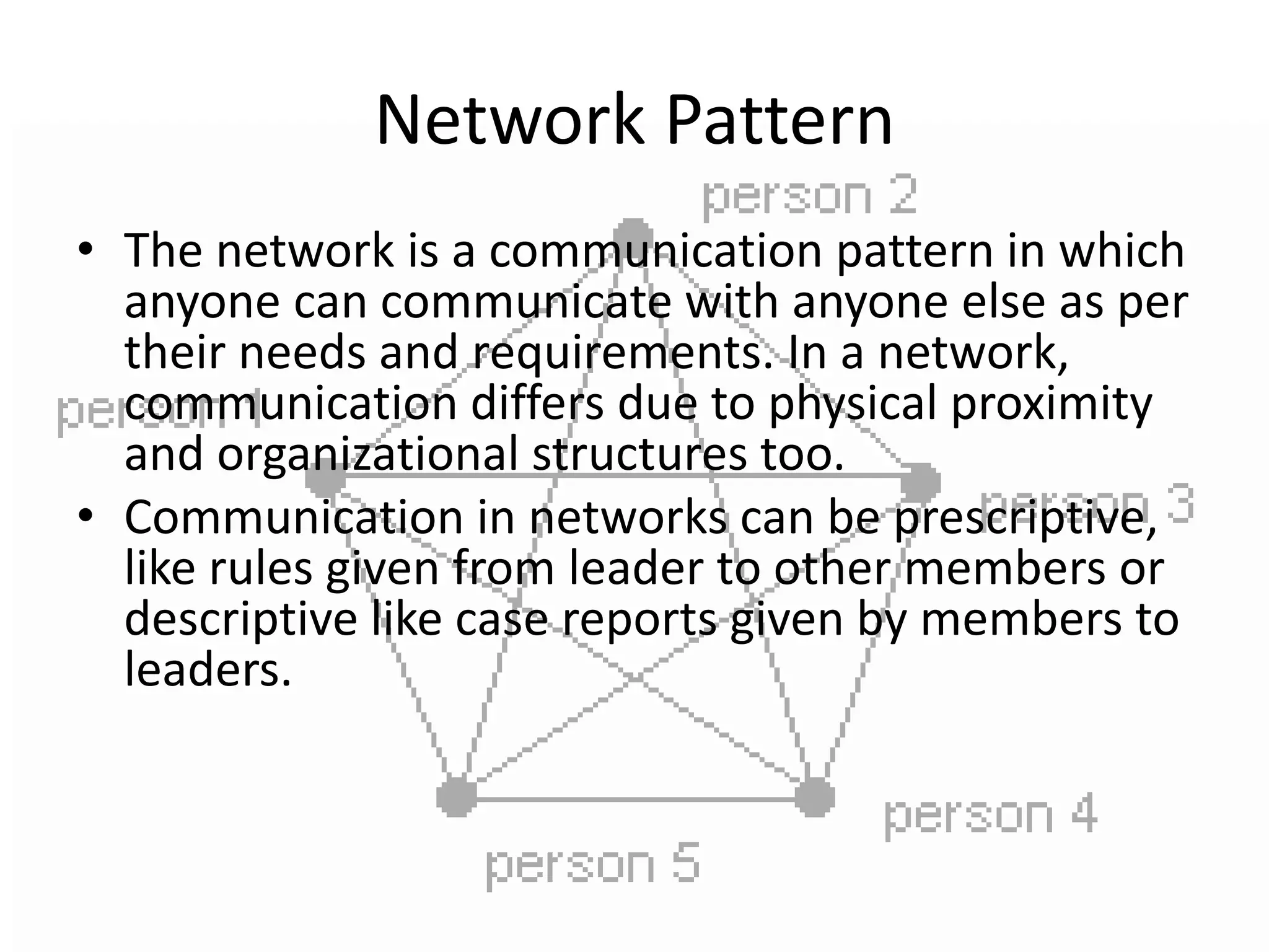 Communication patterns in organizations | PPTX