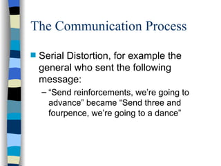 Communication Pauline Hall | PPT