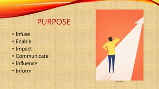 Communication Plan | PPT