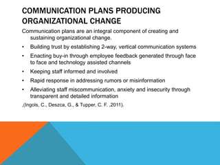 Communication plan | PPT