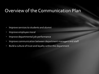 Communication plan 560 | PPTX
