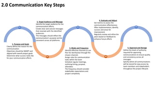 Communication Plan Guide Presentation.pdf