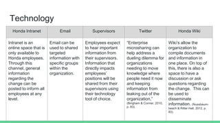 Communication Plan | PPTX