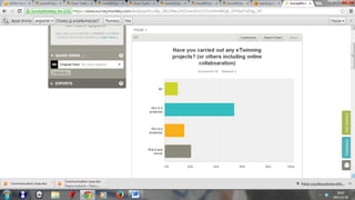 Communication poll | PDF