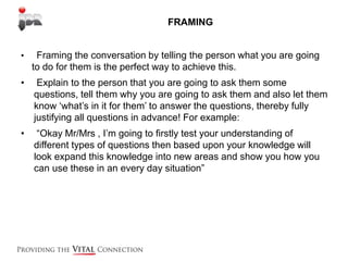 Communication powerpoint handout | PPTX