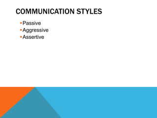 Communication pp | PPTX | Family and Relationships