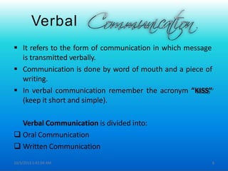 communicationppt-131003034055-phpapp02.pptx