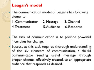 Communication ppt | PDF