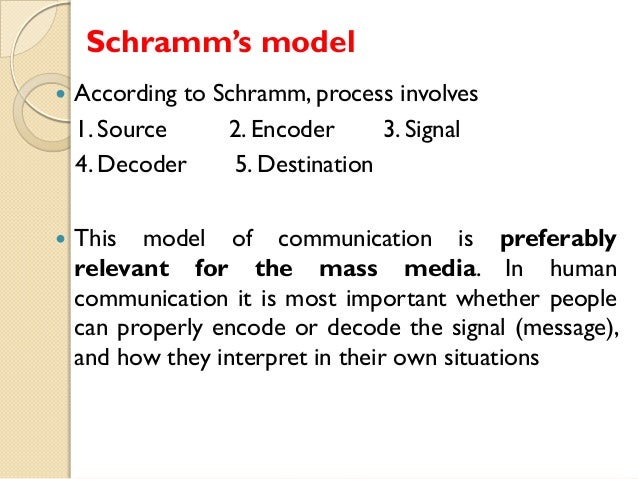 Communication ppt