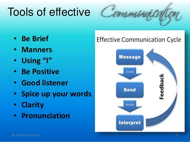 STRONG Communication ppt