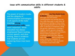 Communication ppt | PPT