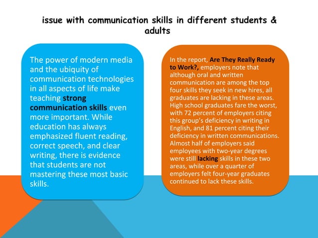 Communication ppt | PPT