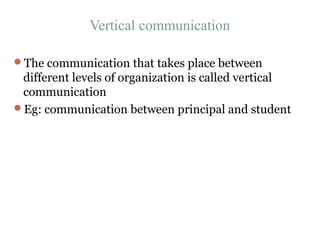Communication ppt | PPT