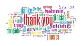 Ethnocentrism & Cultural Relativism | PPTX