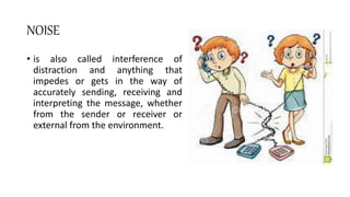 Oral Communication | PPTX