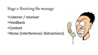Oral Communication | PPTX