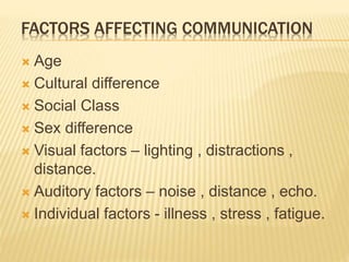 Communication - concept, components, types of communication, steps in ...