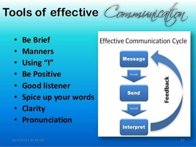 Communication - concept, components, types of communication, steps in ...
