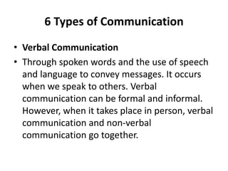 communication ppt.pptx