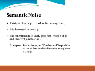 COMMUNICATION PPT.pptx