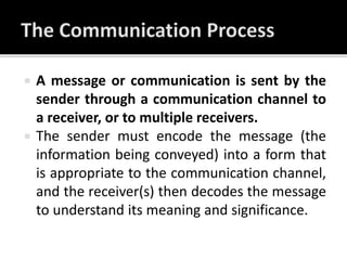 Communication PPT.pptx