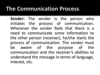 Communication PPT.pptx