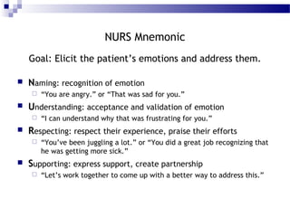 Communication ppt final | PPT