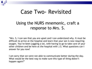 Communication ppt final | PPT