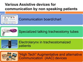 Communication with ICU patients: Knowing their needs | PPT